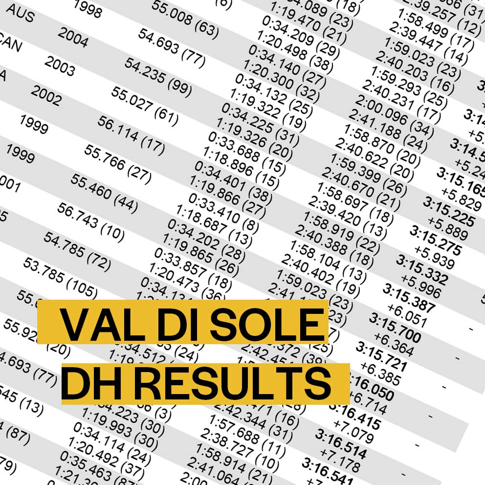 Downhill Results and Standings from Val di Sole, Italy 2024 World Cup - Misspent Summers